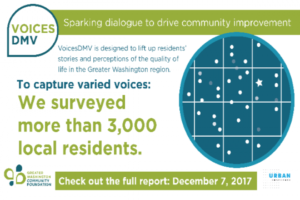 Greater Washington Community Foundation - Spitfire Strategies